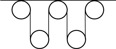 MultiMode® Module Strecken & Wickeln – DIENES Apparatebau GmbH